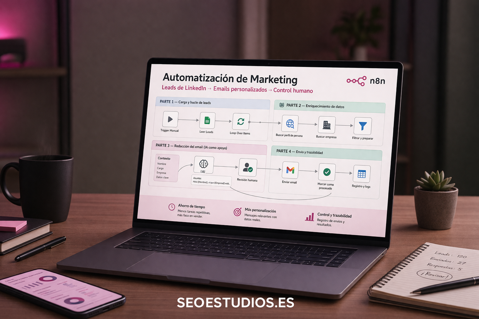 Qué es un mock up y cuáles son sus principales funciones