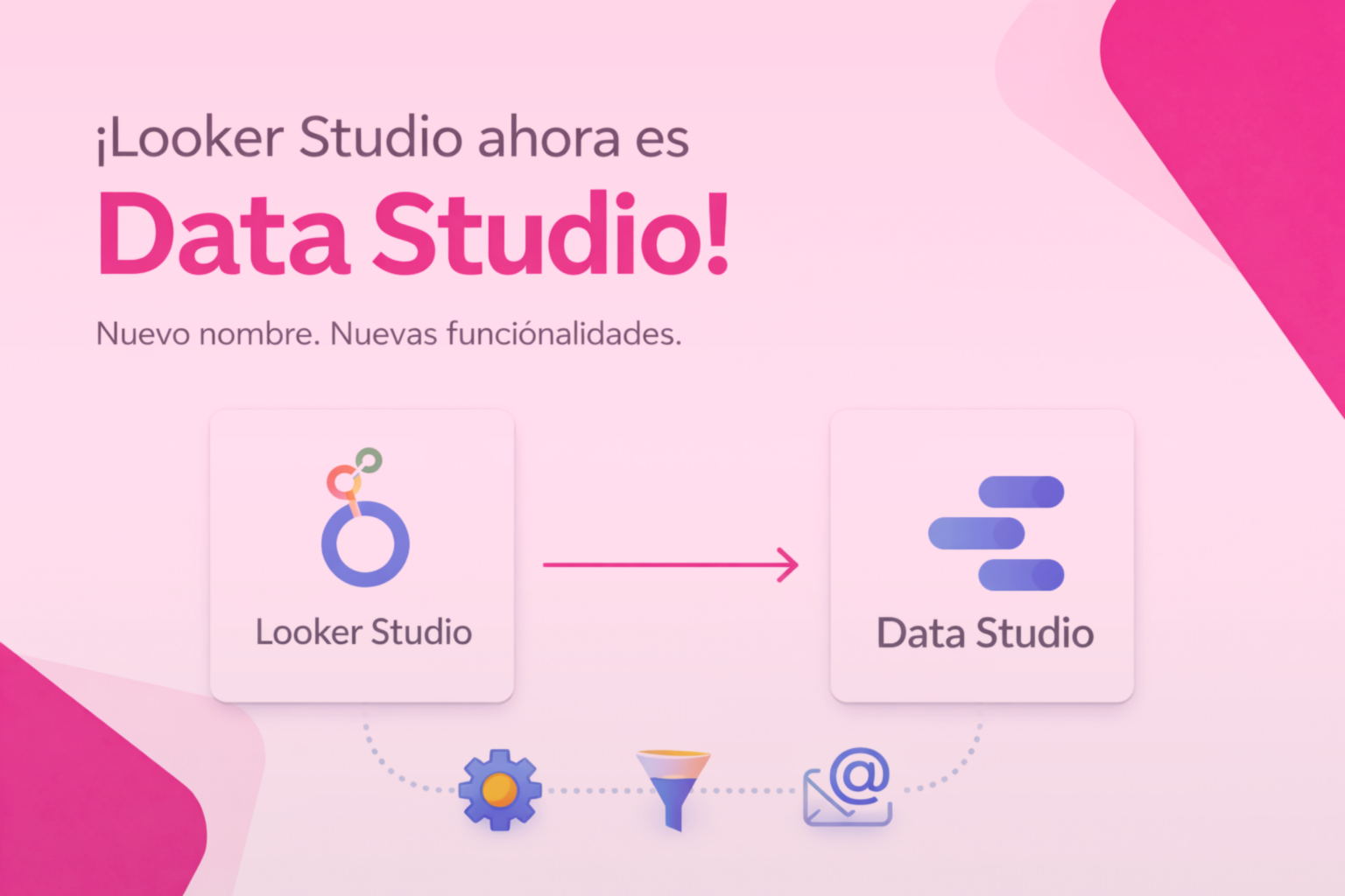 Data Studio vuelve: diferencias con Looker y funciones