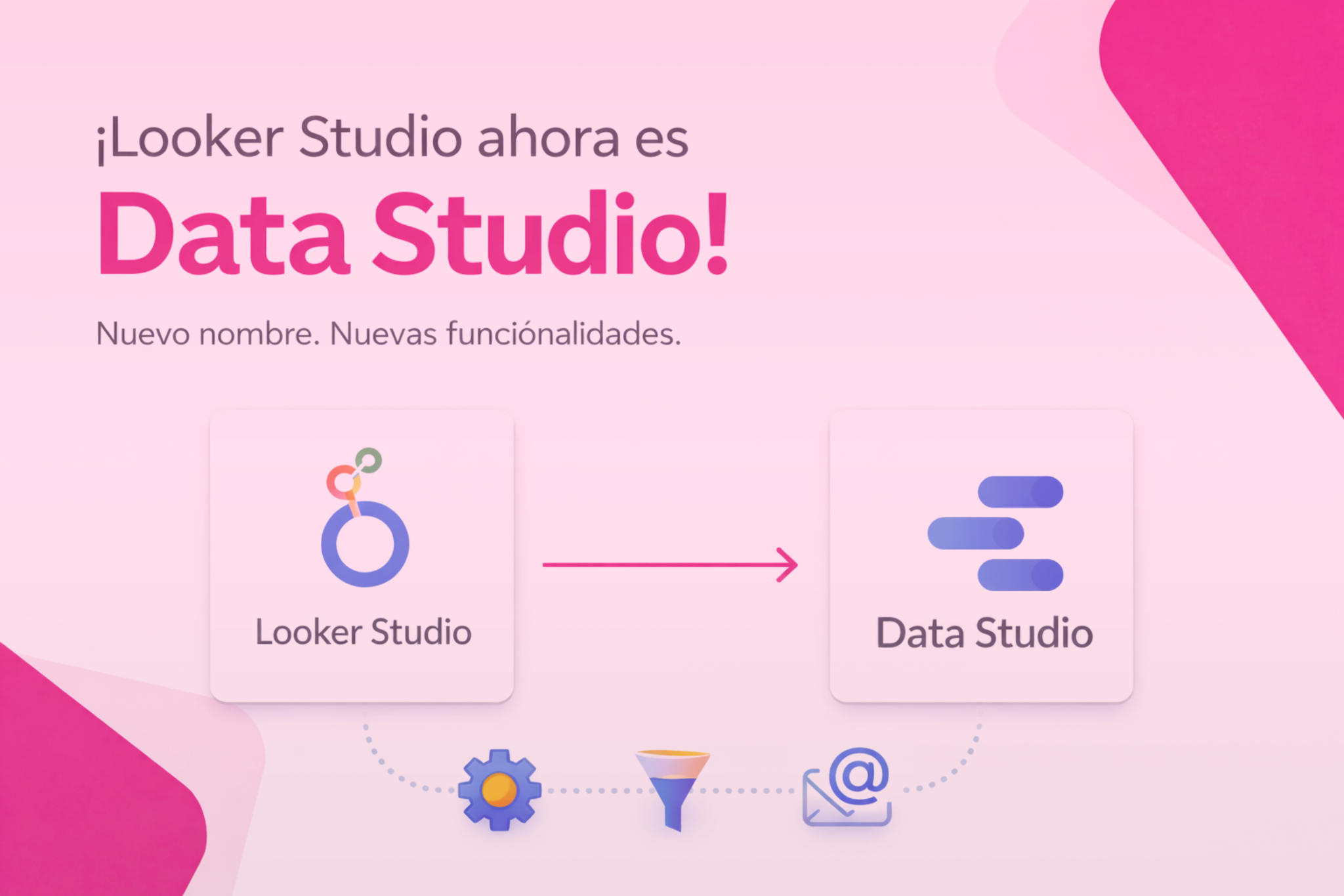 Data Studio vuelve: diferencias con Looker y funciones